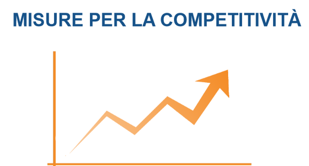 Sabatini bis, Fotovoltaico e ACE nel Dl Competitività - PMI.it
